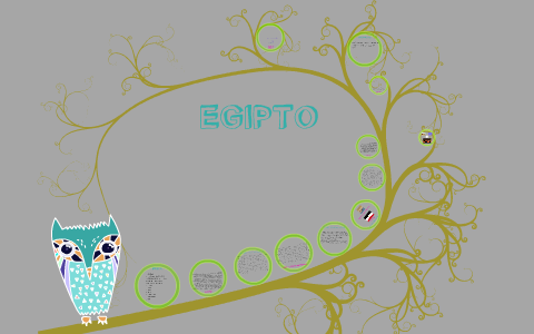 Egipto by raluca sasu on Prezi