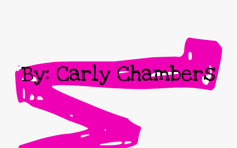 Renaming A New School Carly, Rebecca, Mia and Na'ama Collaborative ...