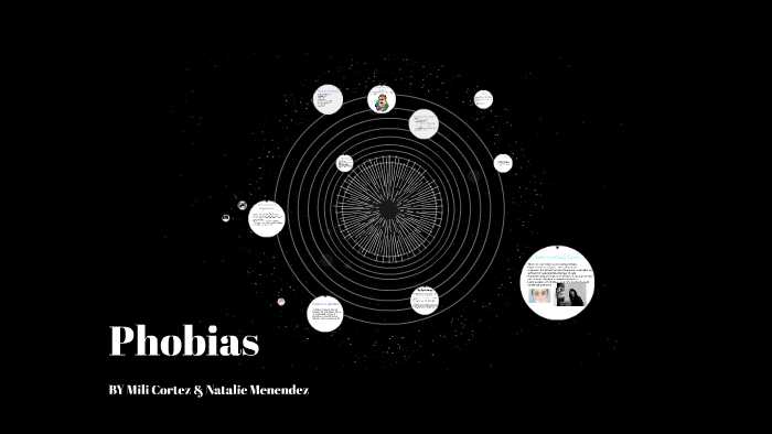 Health Brochure about Phobias by mili cortez on Prezi