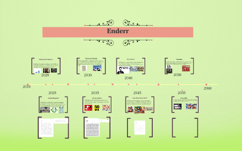 Dystopia Project Timeline by Dandan Ghalayini