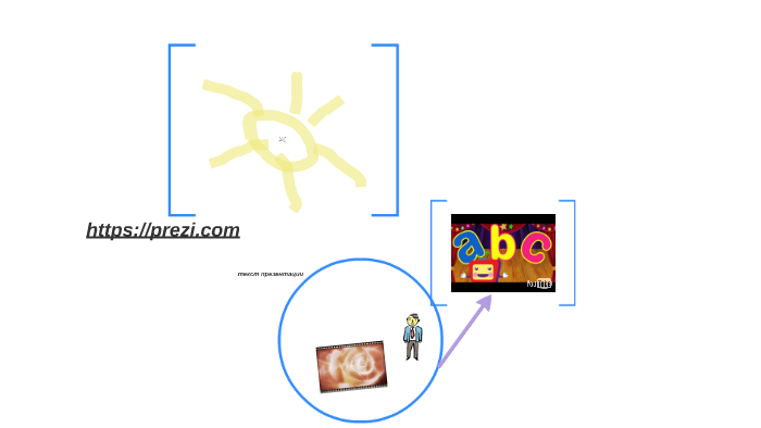 текст презентации by Maria Khvan