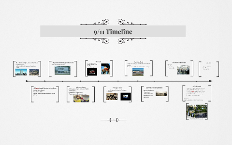 9/11 Timeline by Kaitlin Neely on Prezi