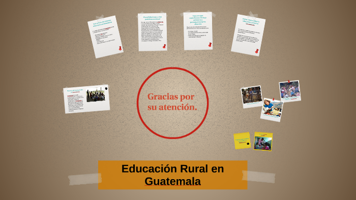 Educación Rural en Guatemala by Jackeline Andrea Martínez Cifuentes on ...