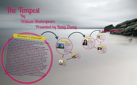 Creative Project-The Tempest-Theatre 2100 by on Prezi