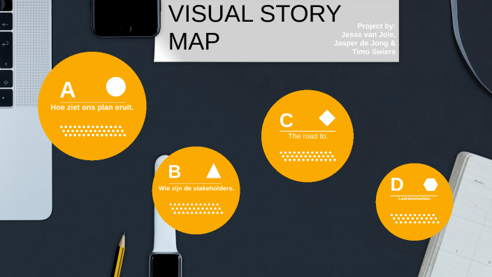 Visual Story Map by Timo Swiers on Prezi