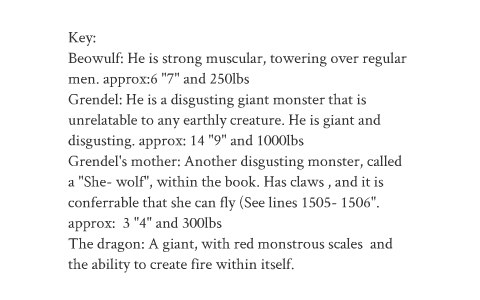 English Beowulf timeline. by Jacob Roger- Gordon on Prezi