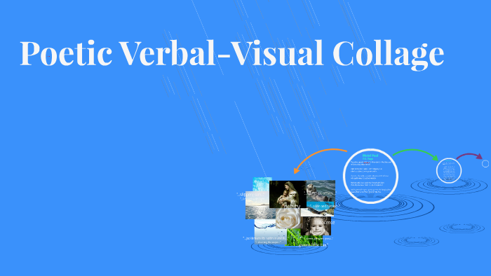 Poetic Verbal-Visual Collage by Gurneet Chahal on Prezi