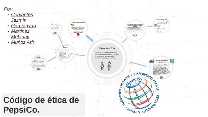 Código de ética de PepsiCo. by Jazmin Cervantes on Prezi