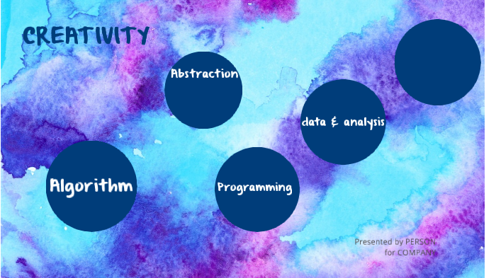 Computer Science Concepts by Saul Valenzuela Sandate on Prezi