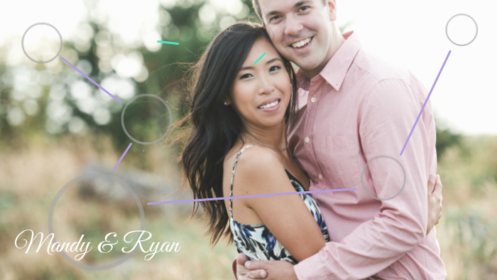 Mandy & Ryan by Ryan Harrington on Prezi