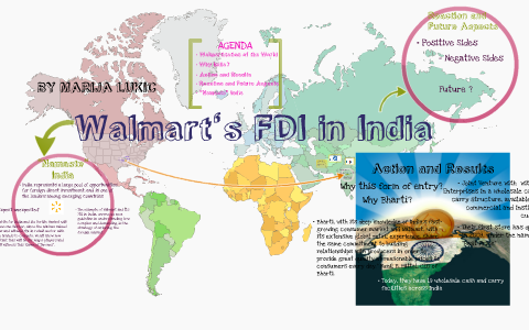 Walmart FDI in India by Marija Lukic on Prezi