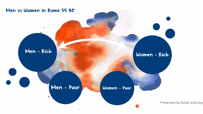 Roman Comparison Men vs Women by Issy Bhatia on Prezi