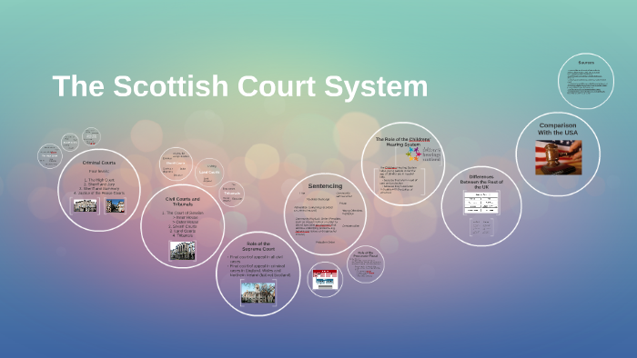 The Scottish Court System by Hannah Ledlie on Prezi