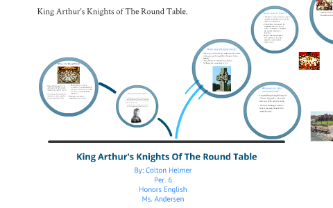 King Arthur's Knights Of The Round Table by Colton Helmer on Prezi