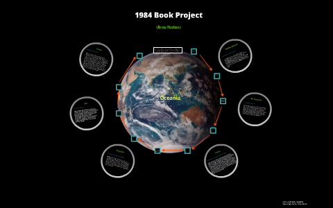 1984 Book Project by Alexis Martinez on Prezi