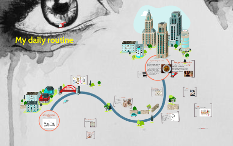 My daily routine by on Prezi