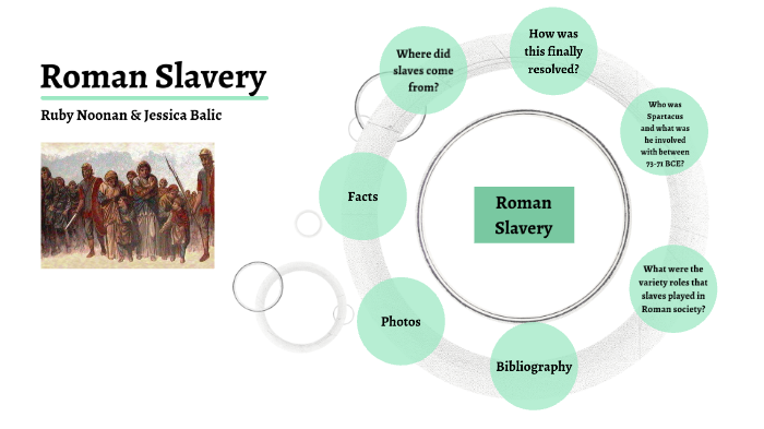 Roman Slavery by Ruby Noonan on Prezi