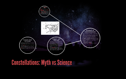 Constellations: Myth vs Science by Carl A on Prezi