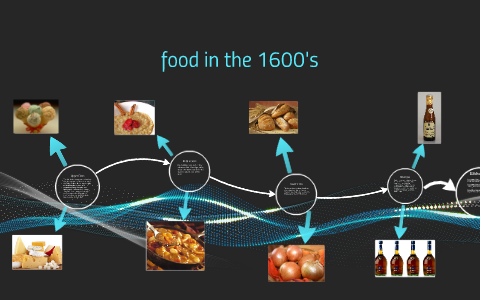 food in the 1600's by Mitchell Nichols
