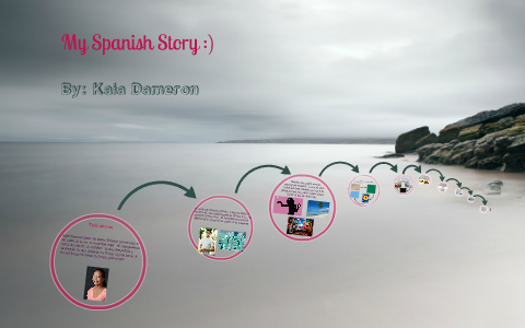 My Español Story :) by Kaia Dameron on Prezi