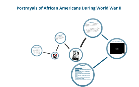 Portrayals of African Americans During World War II by Matt Daniels on ...