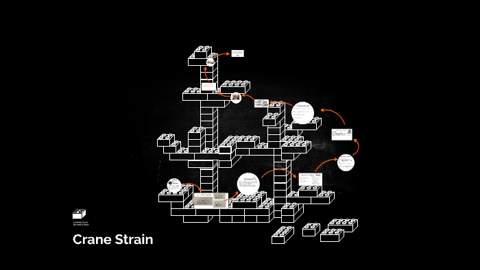 Crane Strain by Courtney Grove on Prezi