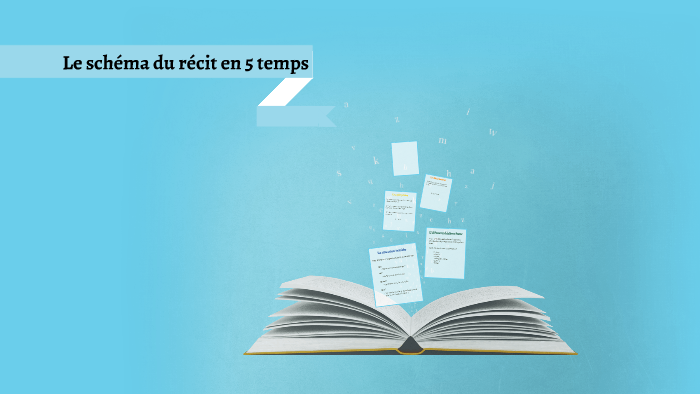 Le schéma du récit en cinq temps by Geneviève Hébert on Prezi