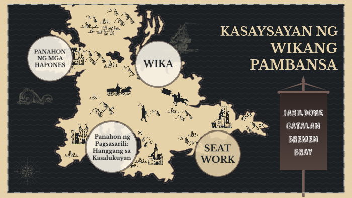wika report by nichole justine jacildone on Prezi