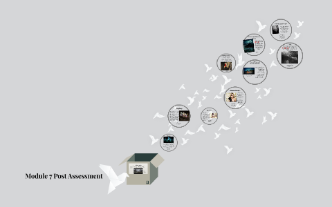 Module 7 Post Assessment by Madison Montgomery on Prezi