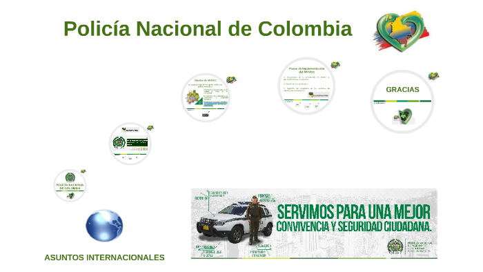 Presentación MNVCC by Cesar Guapacha on Prezi