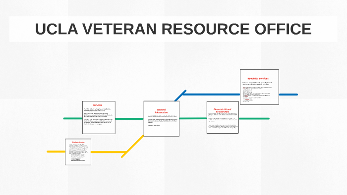 UCLA VETERAN RESOURCE CENTER by on Prezi