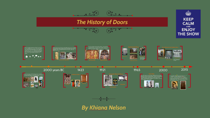 The History of Doors by Kyan Nelson on Prezi