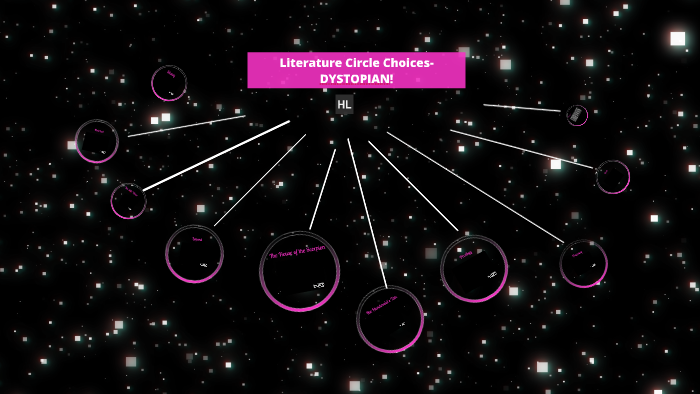 Literature Circle Text Choices!- DYSTOPIAN-h by Kara Beal on Prezi