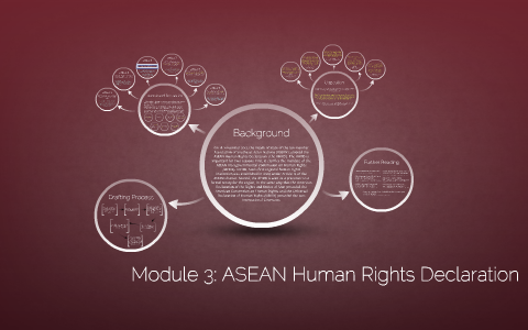 Module 3: ASEAN Human Rights Declaration by LexisNexis Asia on Prezi