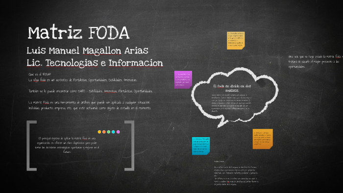 Matriz FODA by Luis Manuel Magallon on Prezi