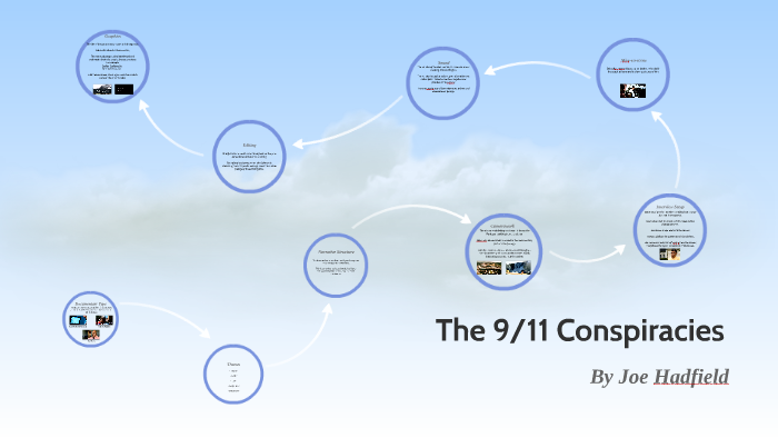 The 9/11 Conspiracies by Joe Hadfield on Prezi
