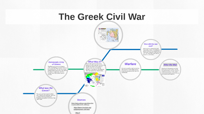 The Greek Civil War by Simone Monize on Prezi