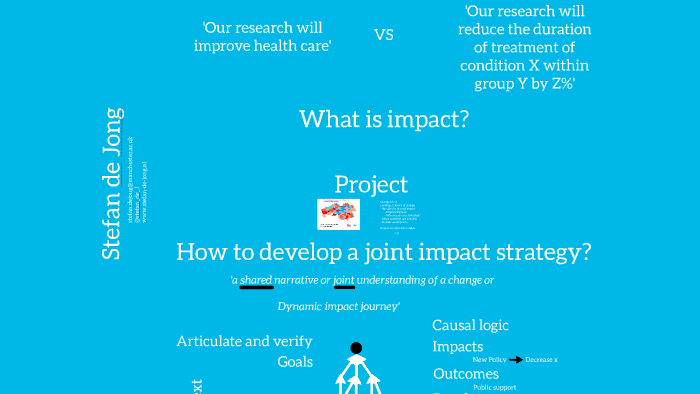 What is impact? How to develop a joint impact strategy? by Stefan de ...