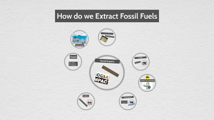 How do we Extract Fossil Fuels by Navjot Dhami on Prezi