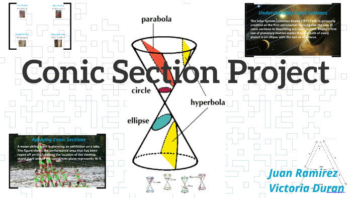 Conic Section Project by Juan Ramirez on Prezi