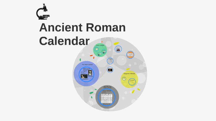 Ancient Roman Calendar by neasen oost on Prezi