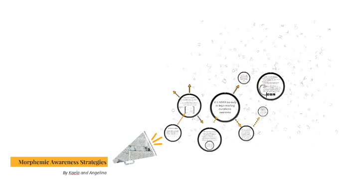 Morphemic Awareness Strategies by kaela gingrich on Prezi