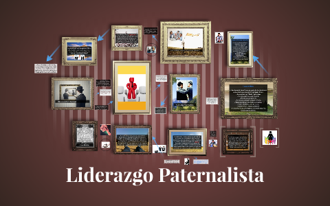 Liderazgo Paternalista by Kevin Ornelas on Prezi