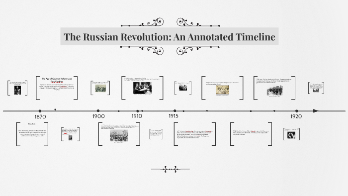 The Russian Revolution: An Annotated Timeline by Desmond Mason on Prezi
