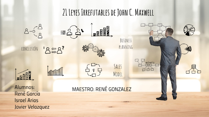 21 leyes Maxwell by René García on Prezi
