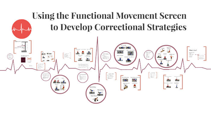 Using the Functional Movement Screen to Develop Correctional Strategies ...