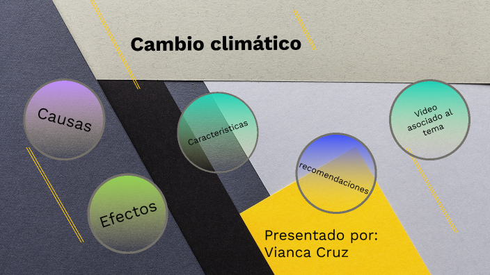 Activida_6_prezi-Vianca Cruz by Vianca Cruz Garbanzo on Prezi