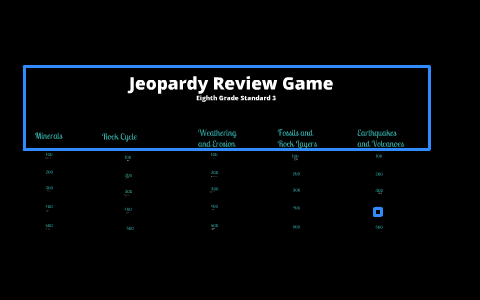 8th Science Jeopardy Review by Chandra Nelson on Prezi