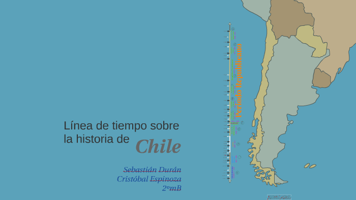 Línea de tiempo sobre la historia de Chile by Cristóbal Espinoza on Prezi