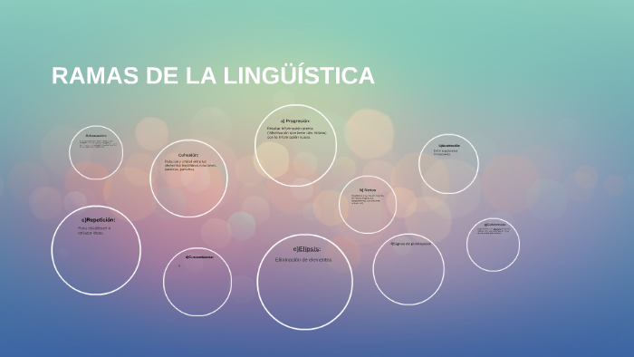 RAMAS DE LA LINGÜÍSTICA by Jessica Vadillo Gutierrez on Prezi